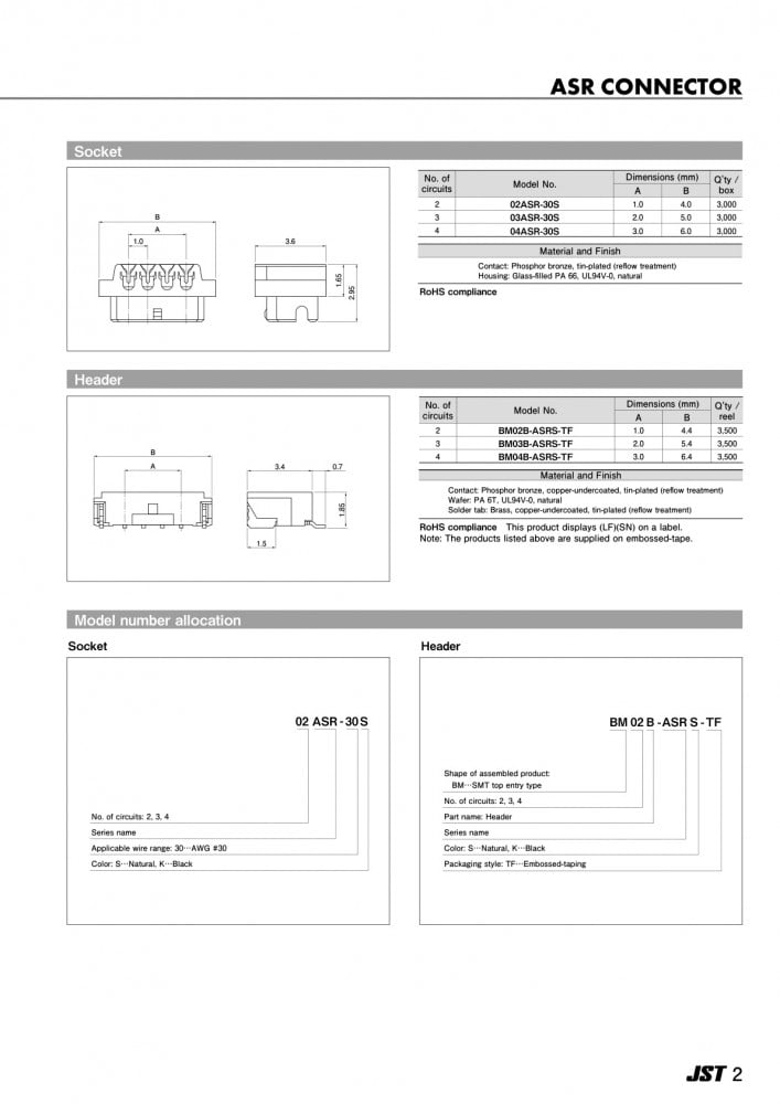 JST ASR series catalog page 2