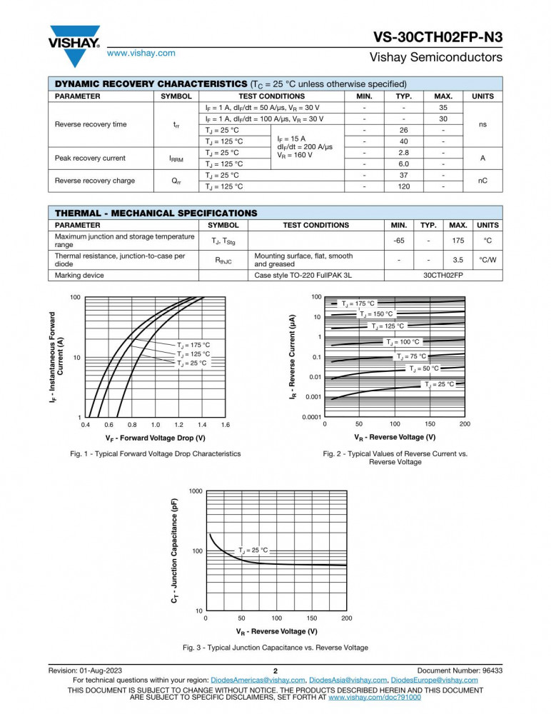 VS-30CTH02FP-N3 technical document page 2