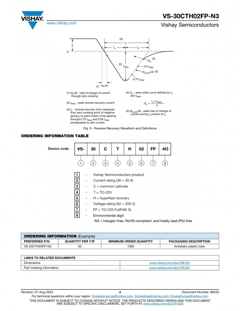 VS-30CTH02FP-N3 technical document page 4