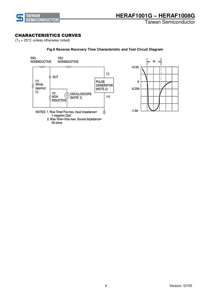 HERAF1004G datasheet preview, page 4