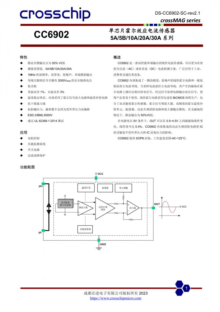 CC6902 datasheet page 1
