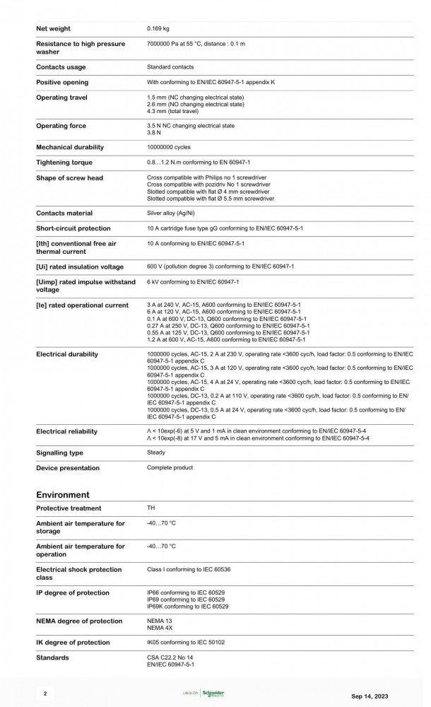 XB4BW14G5 technical document page 2