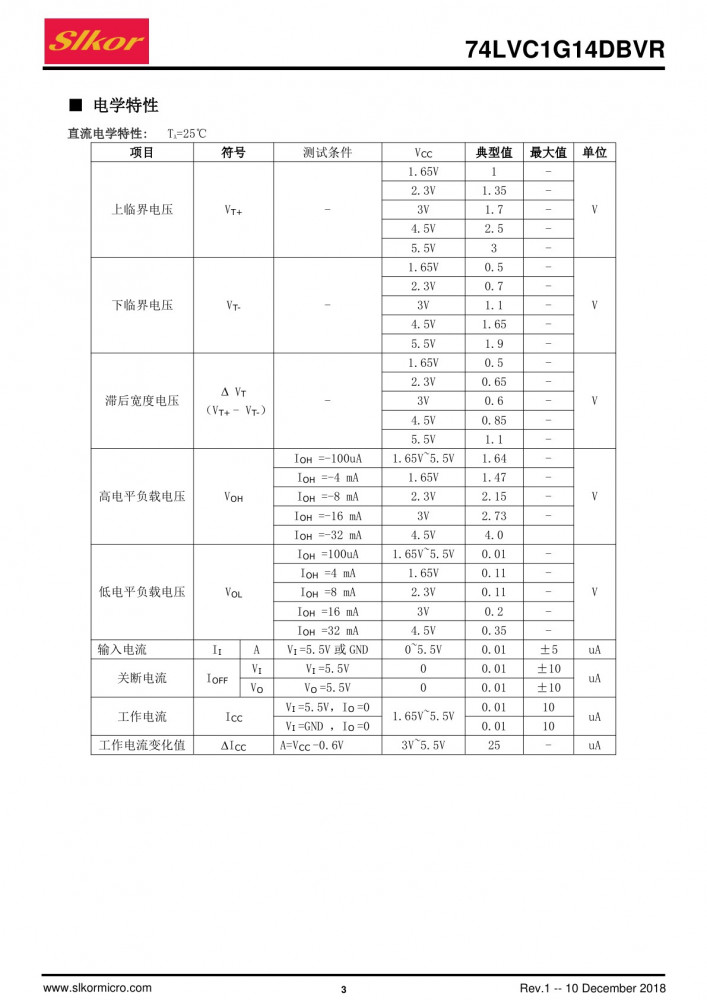 74LVC1G14DBVR datasheet page 3