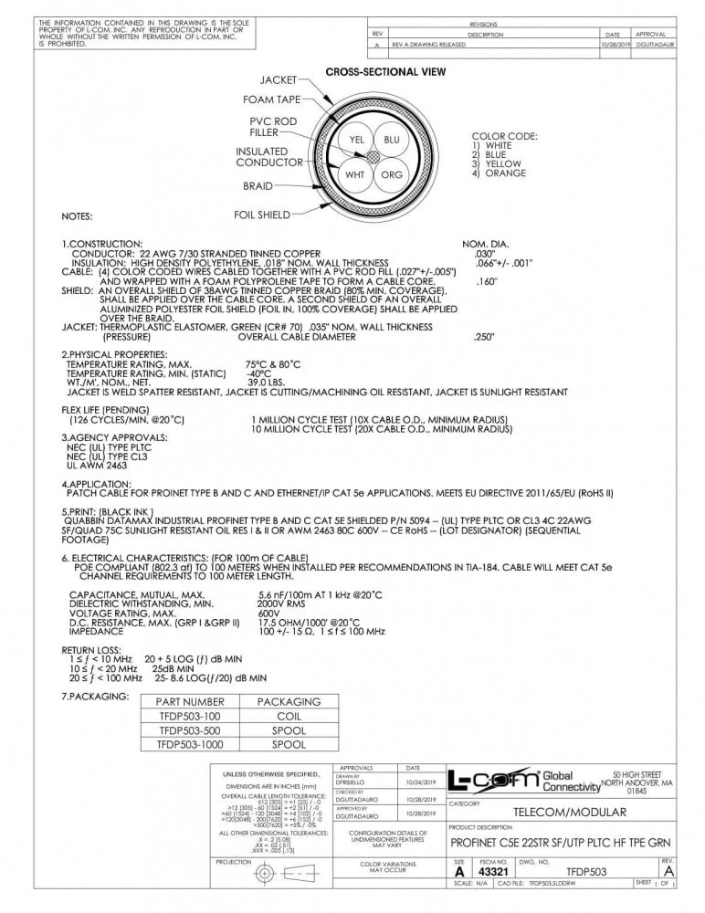 L-com TFDP503-100 technical drawing page