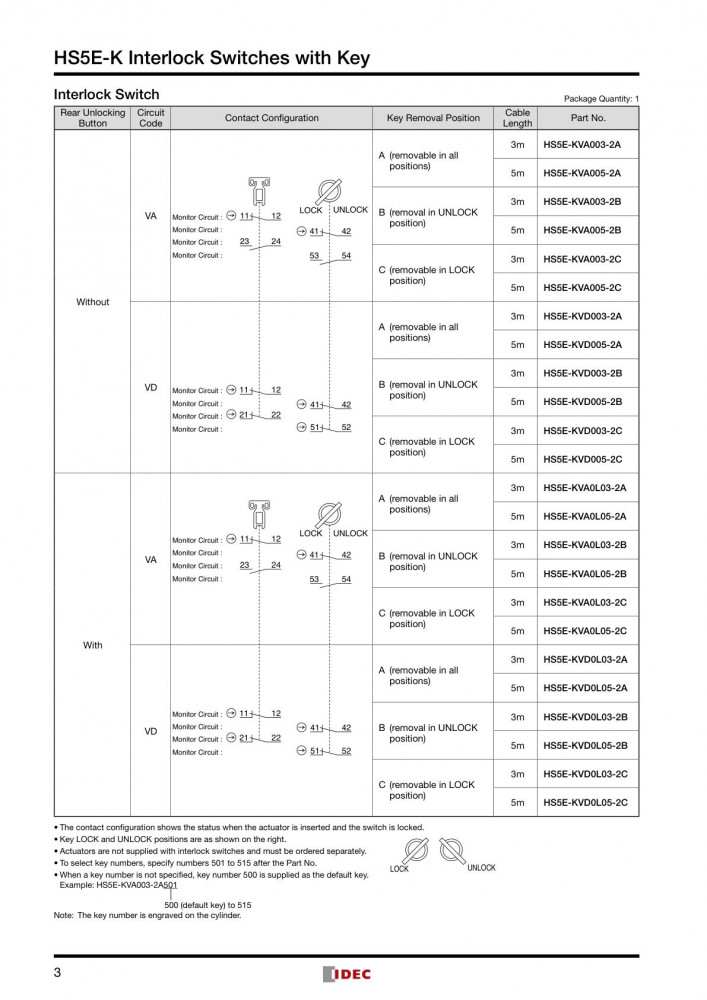 IDEC HS5E-K technical document page 3