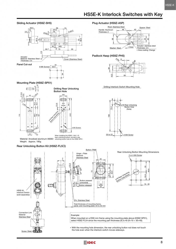 IDEC HS5E-K technical document page 8