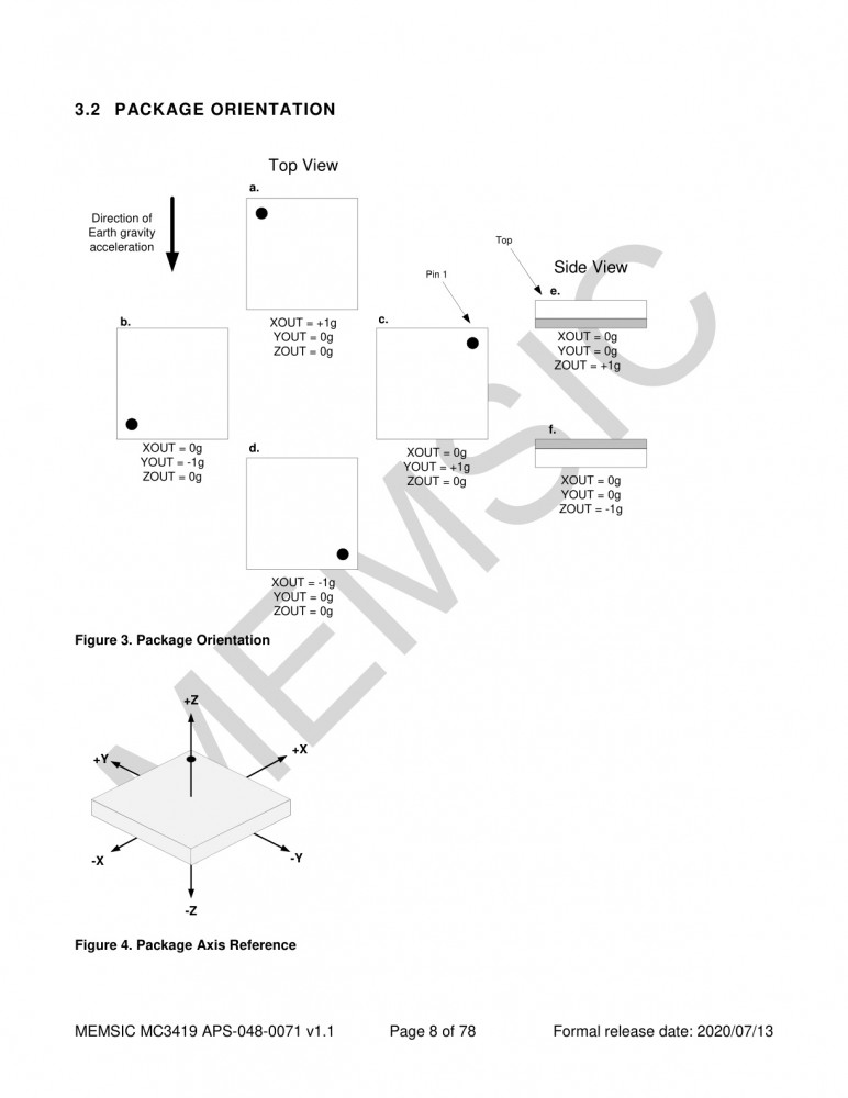 MC3419 datasheet page 8