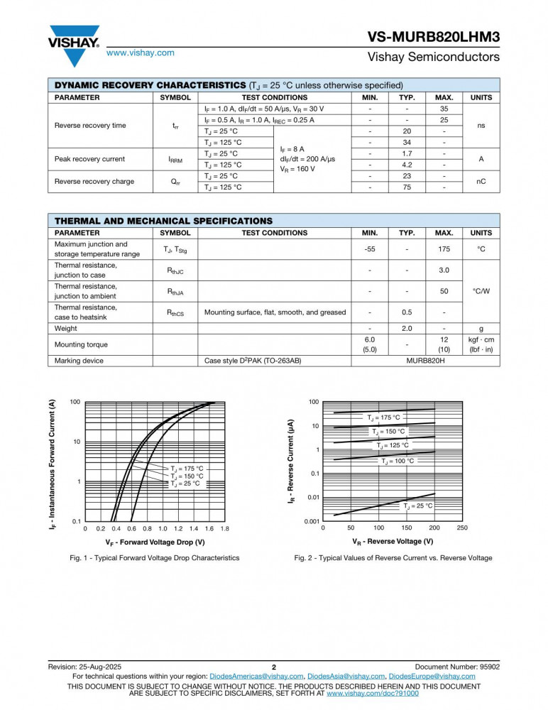 VS-MURB820LHM3_A technical document page 2