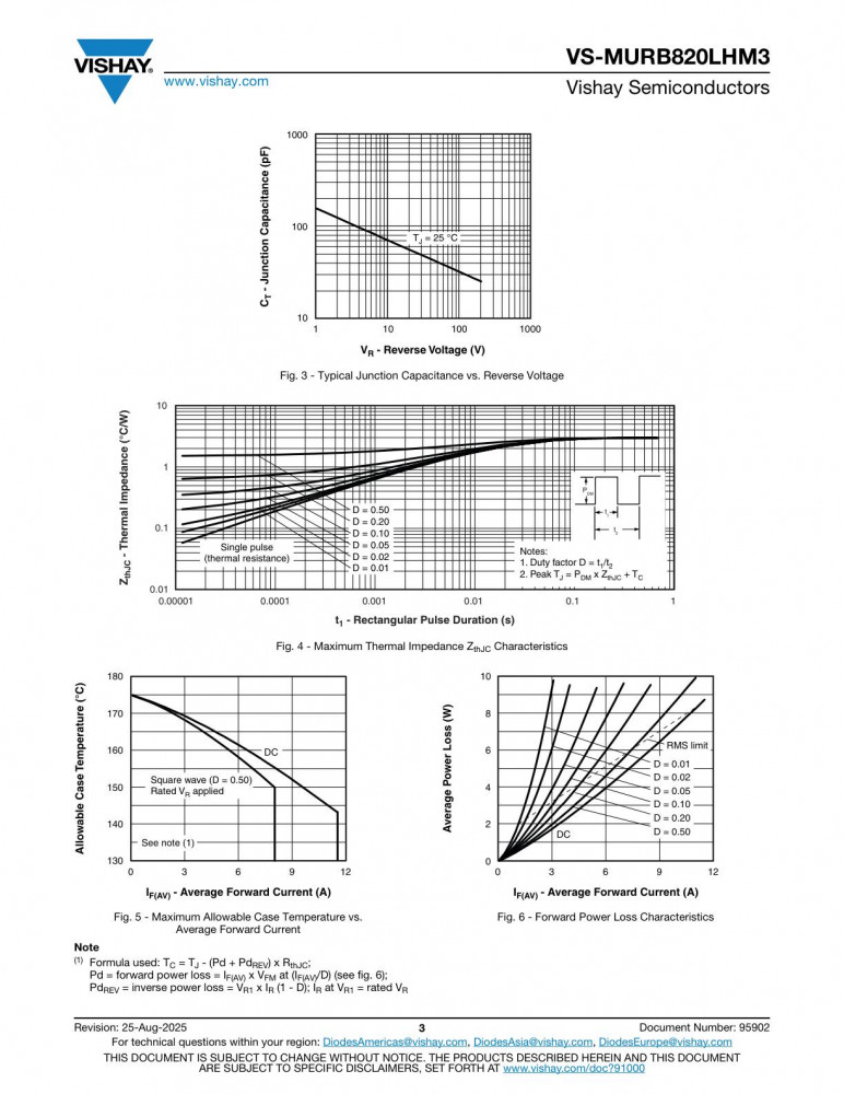 VS-MURB820LHM3_A technical document page 3