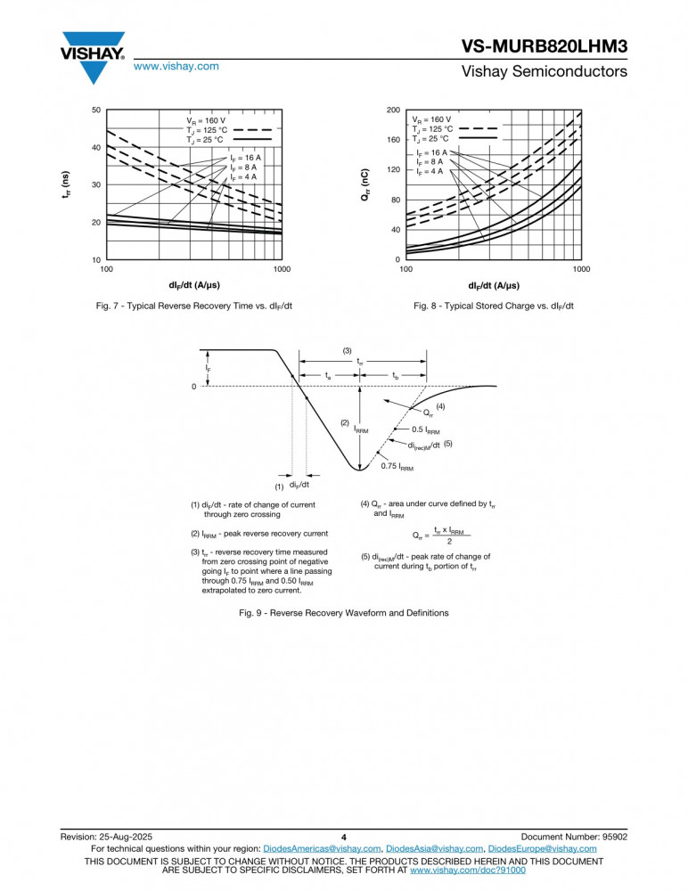 VS-MURB820LHM3_A technical document page 4