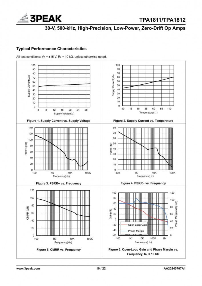 TPA1812 datasheet page 10