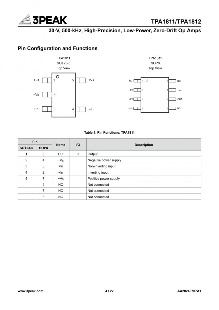 TPA1812 datasheet page 4