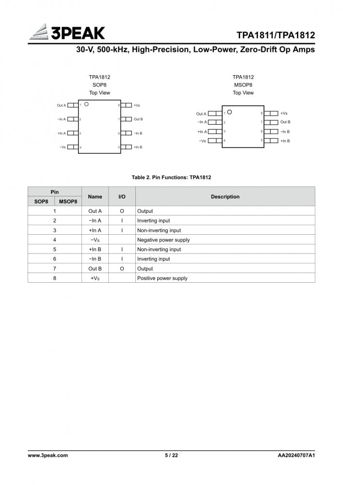 TPA1812 datasheet page 5