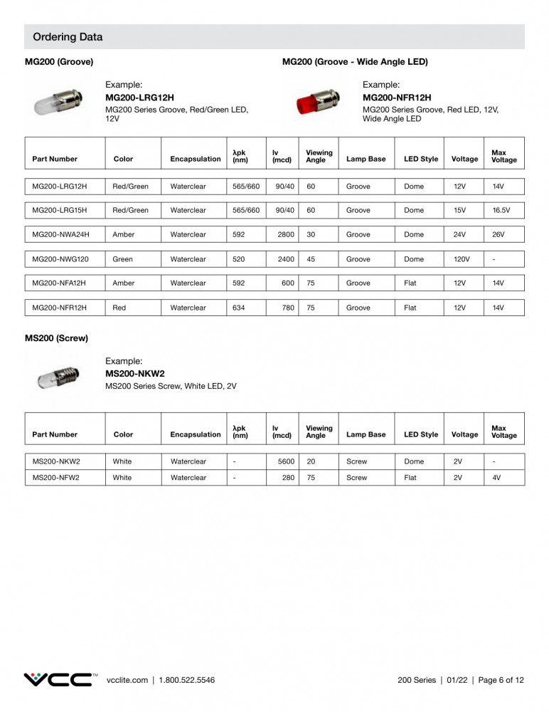 Product documentation page 6