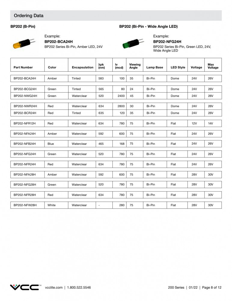 Product documentation page 8