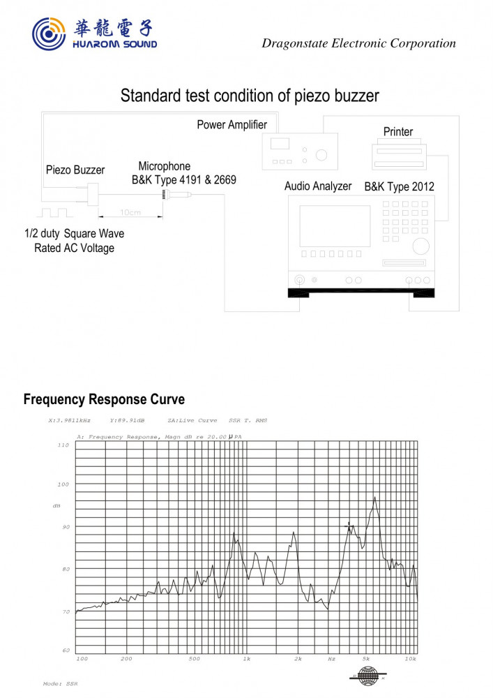 HZ-1640E-W17 specification page 4