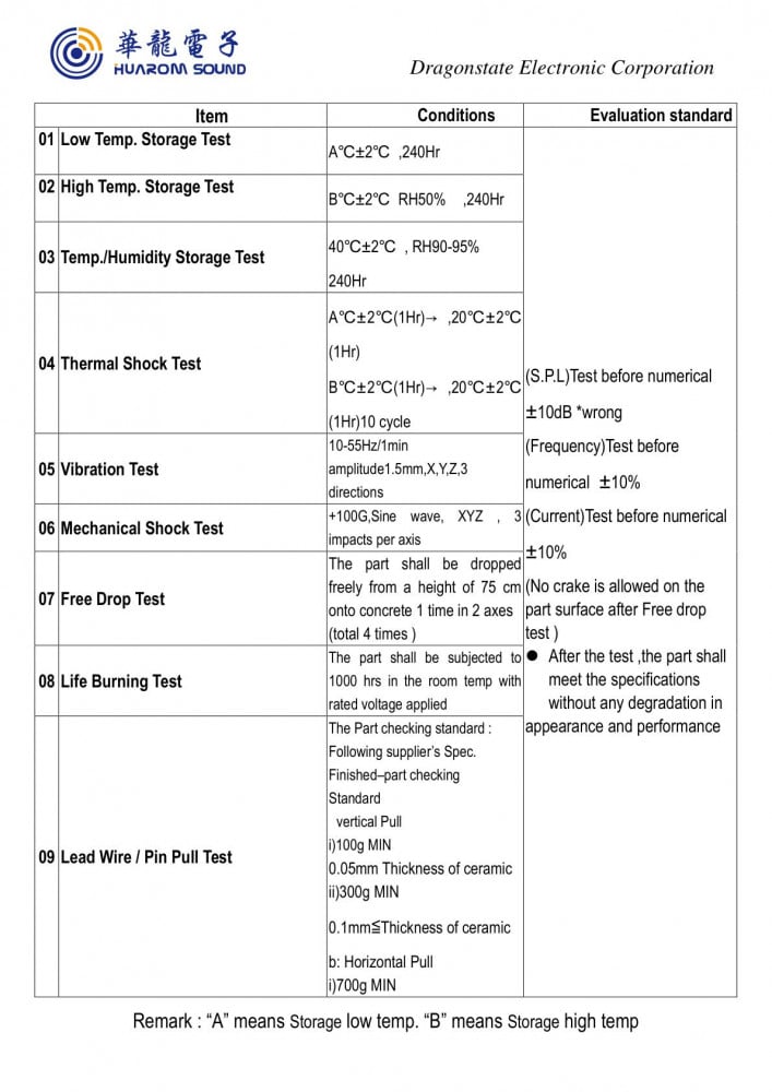 HZ-1640E-W17 specification page 7