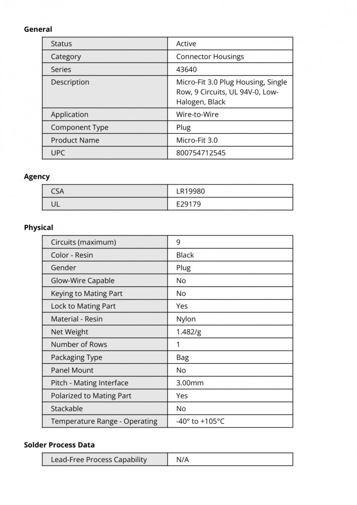 Technical document page 2 for MOLEX 436400901