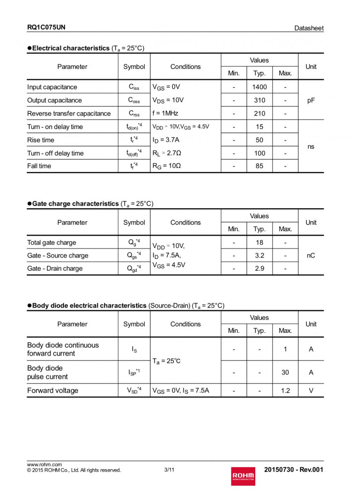 RQ1C075UNTR technical document page 3