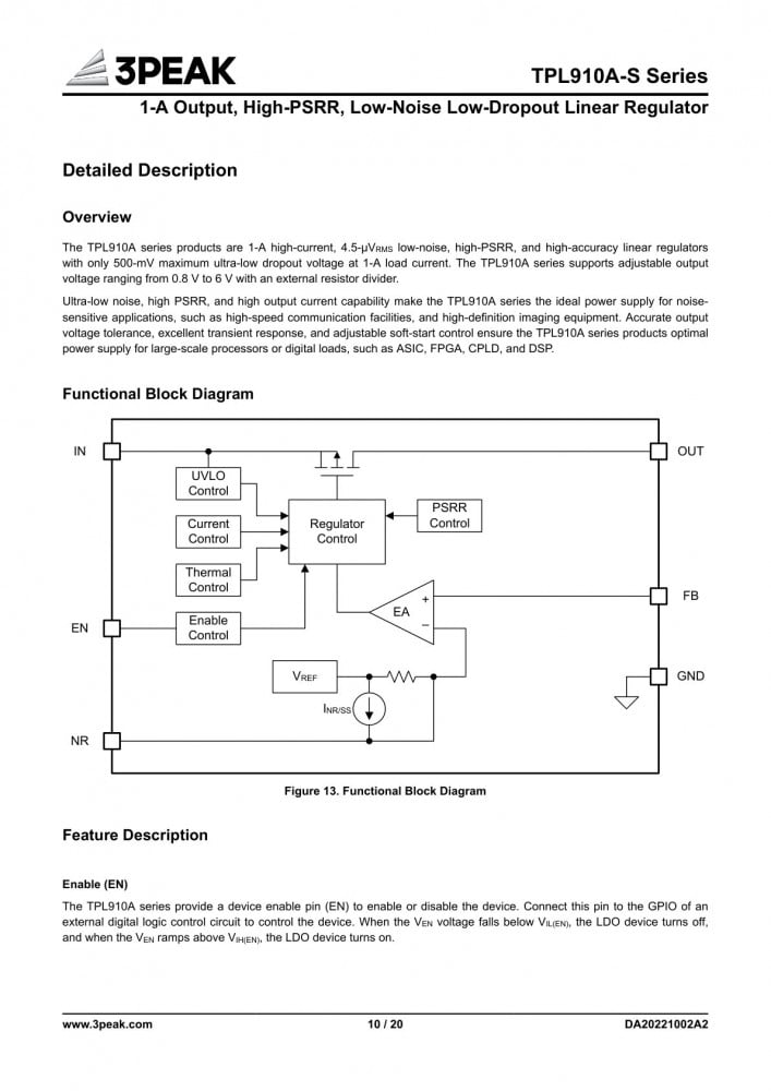 TPL910GADJA-DF6R-S datasheet page 10