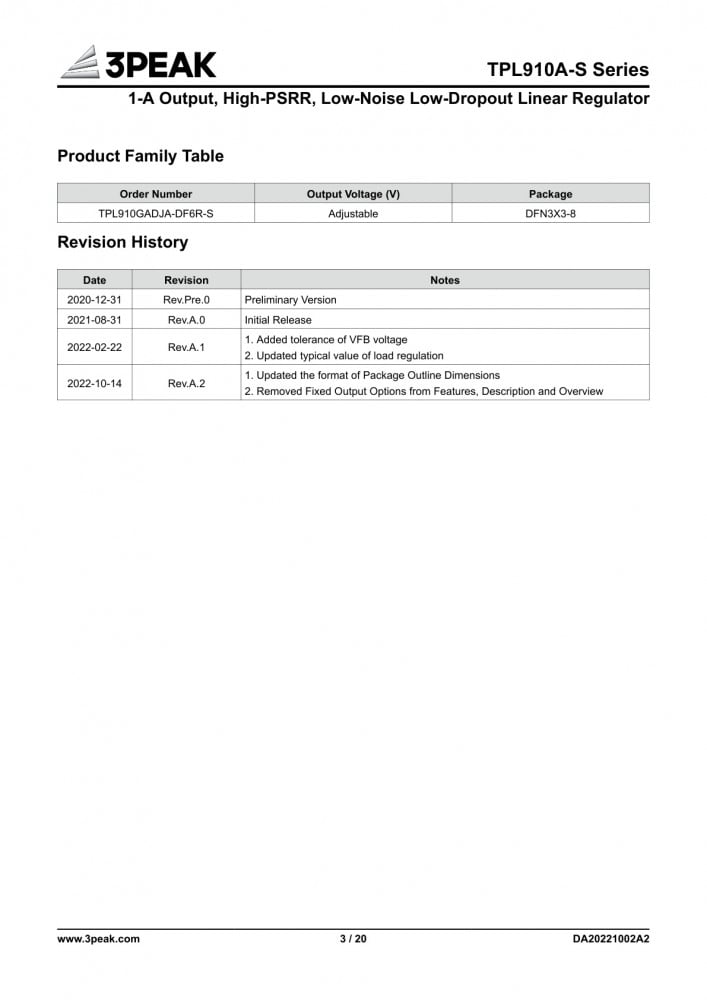 TPL910GADJA-DF6R-S datasheet page 3