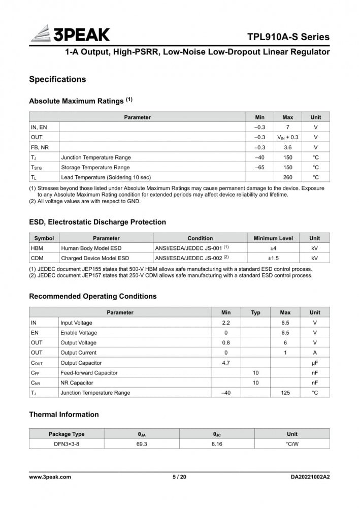 TPL910GADJA-DF6R-S datasheet page 5