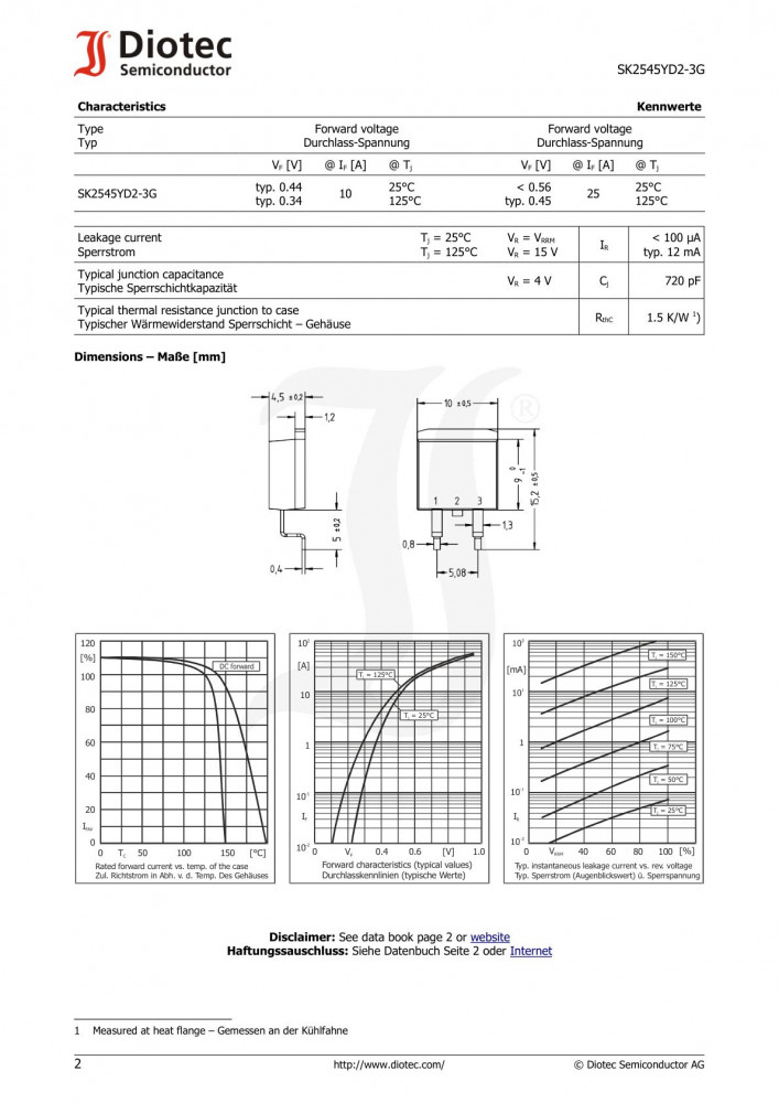 SK2545YD2-3G datasheet image, page 2