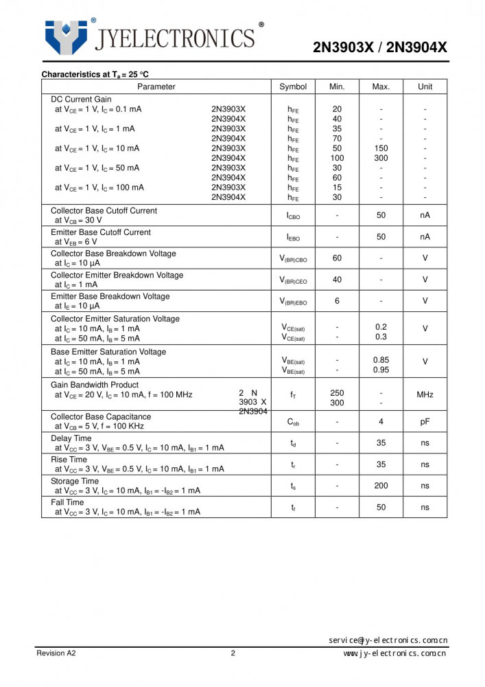 2N3904X datasheet page 2
