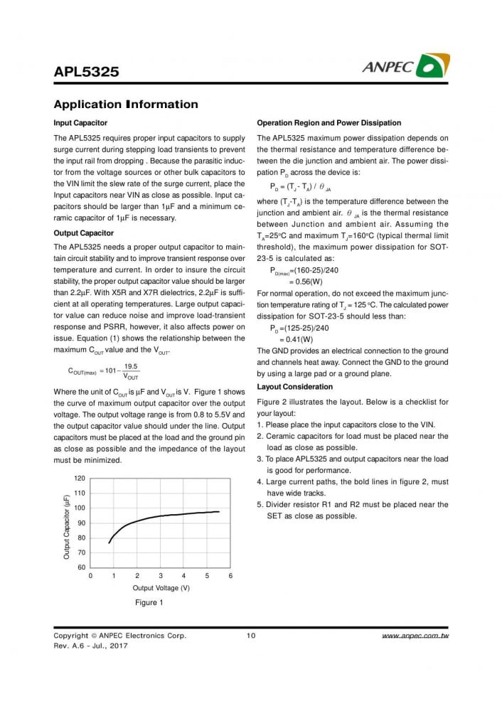 APL5325 datasheet page 10