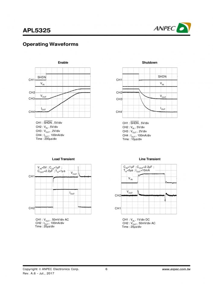 APL5325 datasheet page 6