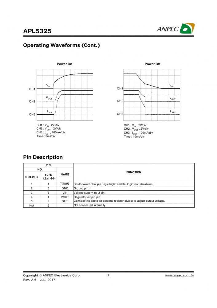 APL5325 datasheet page 7