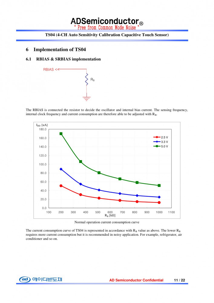 TS04 datasheet page 10