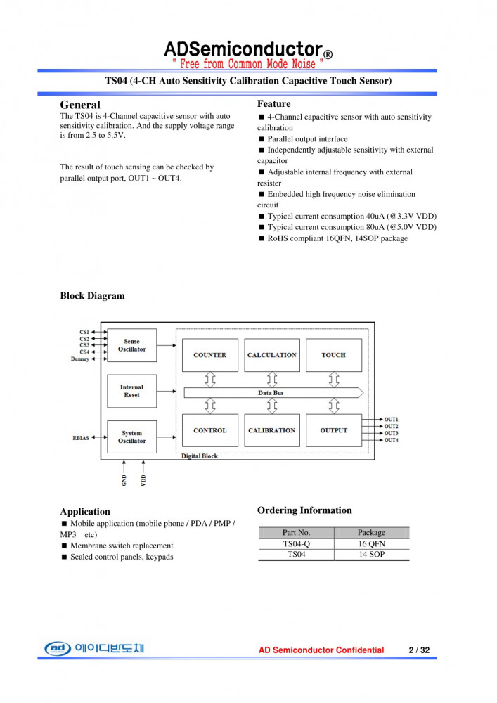 TS04 datasheet page 2