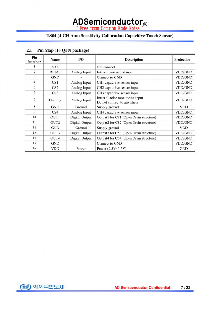TS04 datasheet page 6