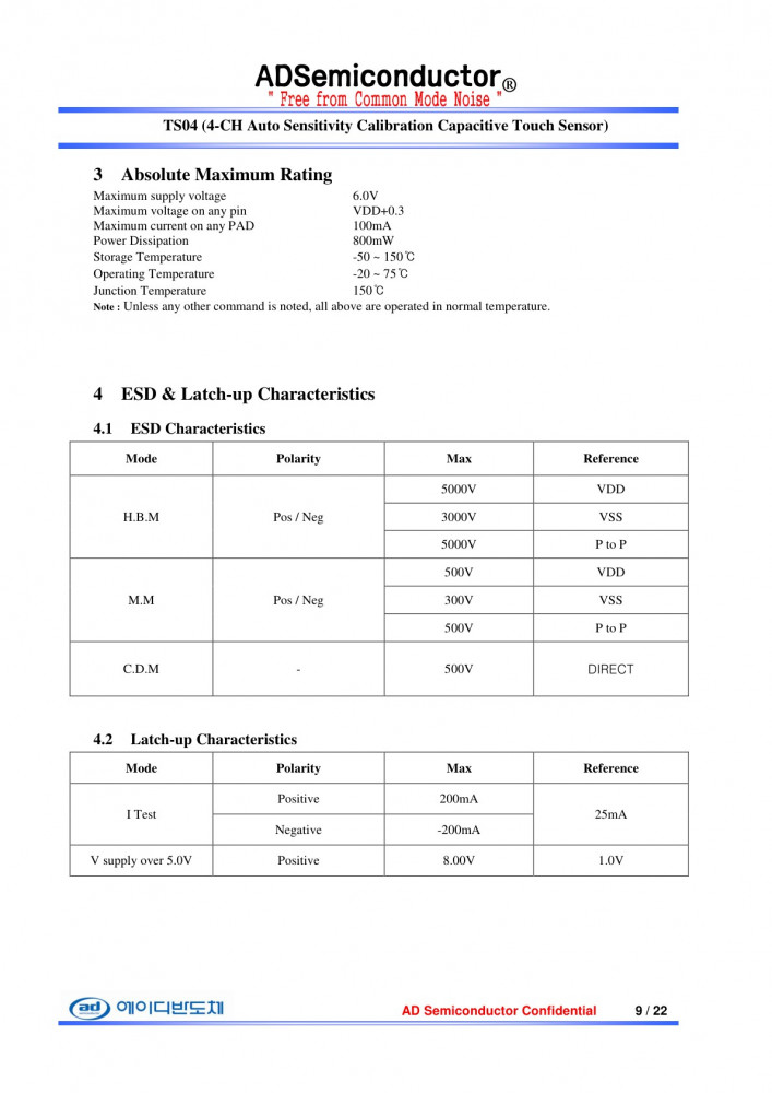 TS04 datasheet page 8