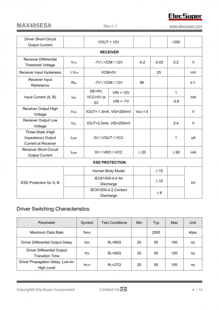 MAX485ESA datasheet page 4