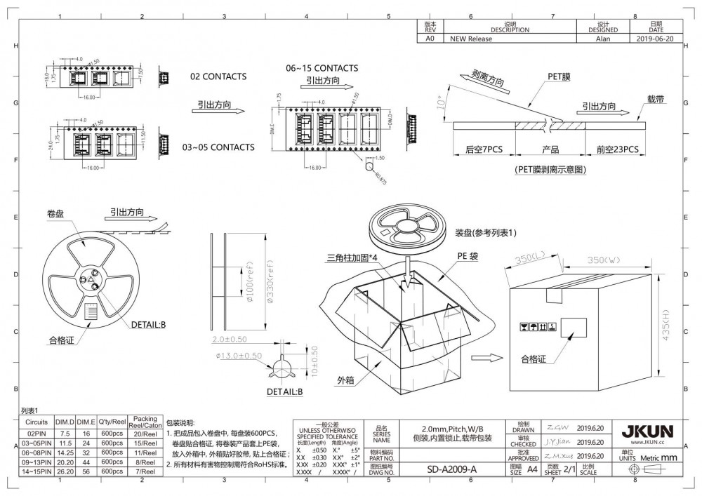 Jkun QA2009AWR drawing page 2