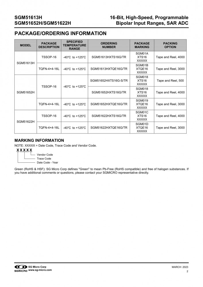 SGM51622H datasheet page 2