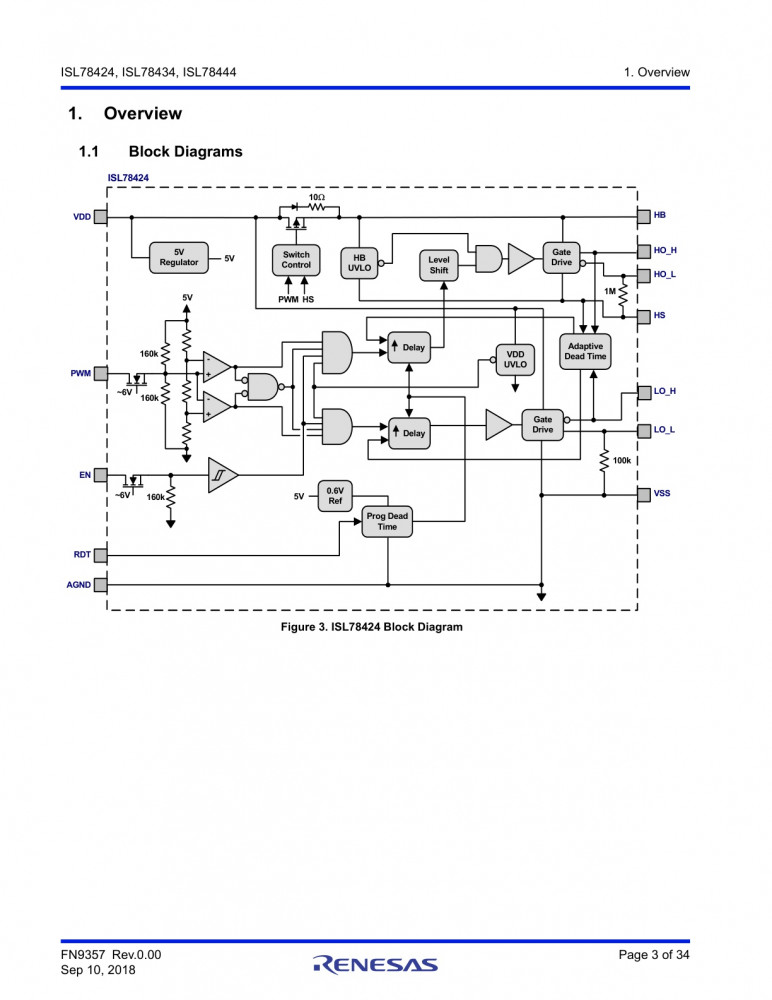 ISL78444 datasheet page 3