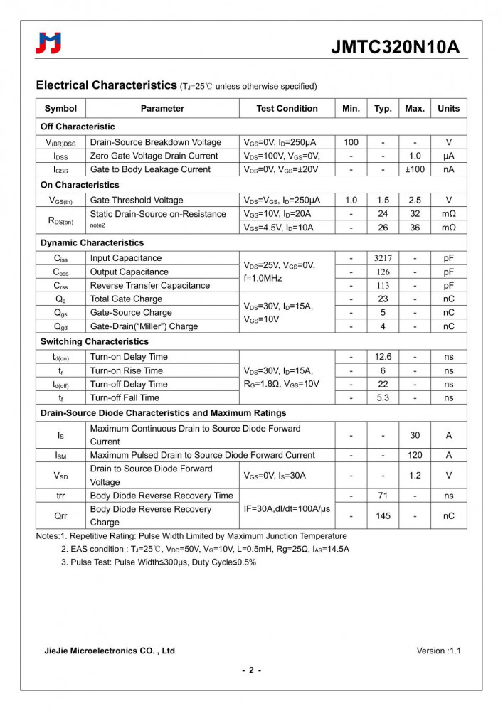 JMTC320N10A datasheet page 2
