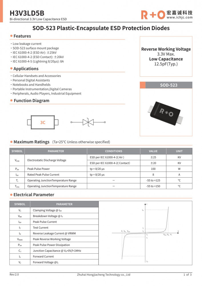 H3V3LD5B datasheet page 1