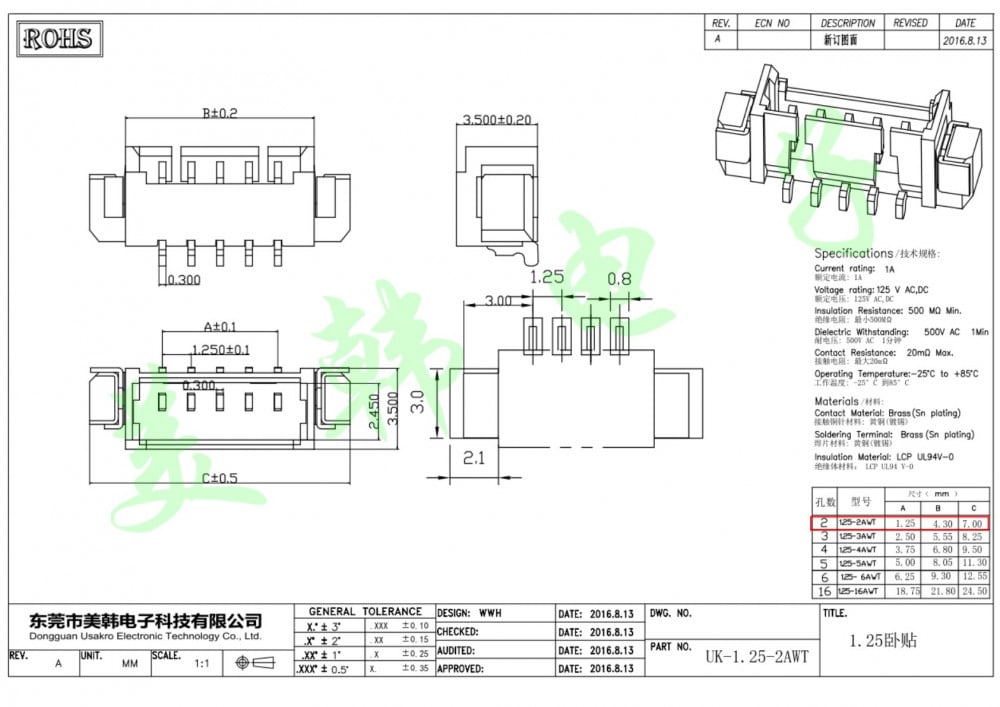 USAKRO UK-1.25-6AWT technical document page 1