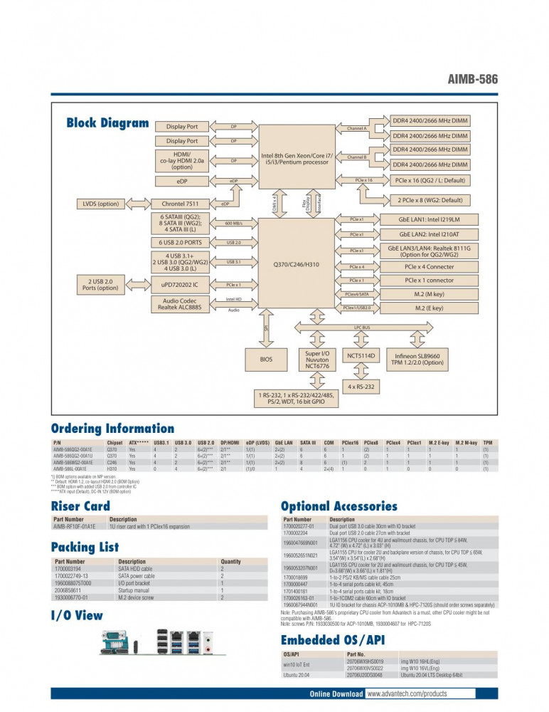 ADVANTECH AIMB-586 technical document page 2