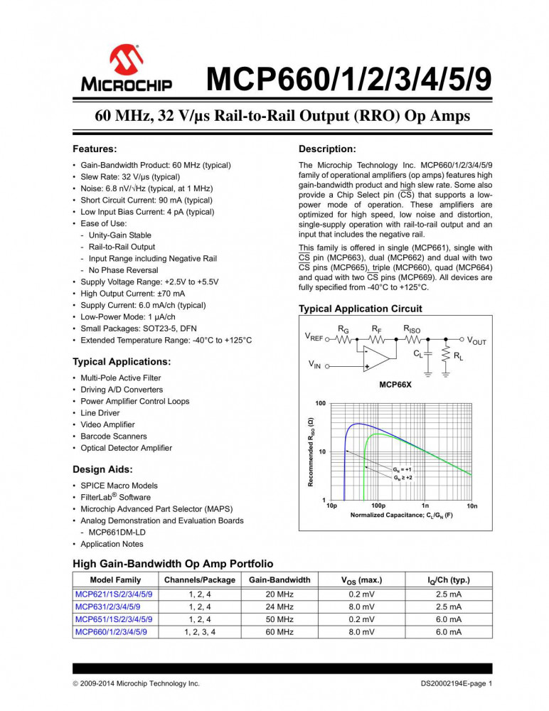 MCP665 datasheet page 1