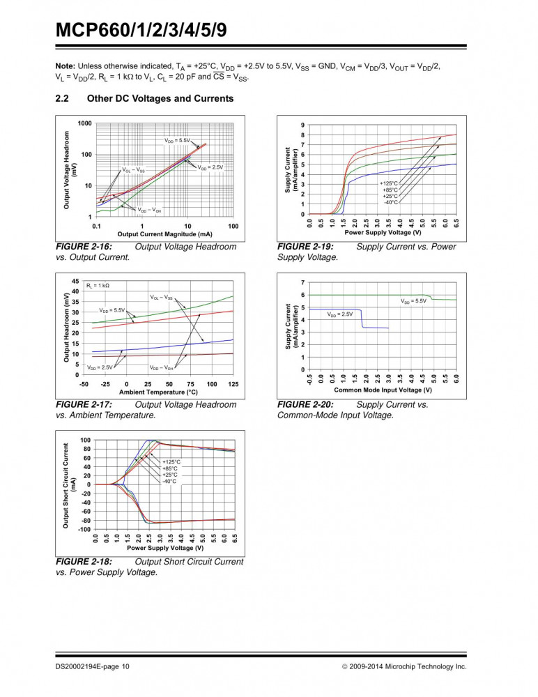 MCP665 datasheet page 10
