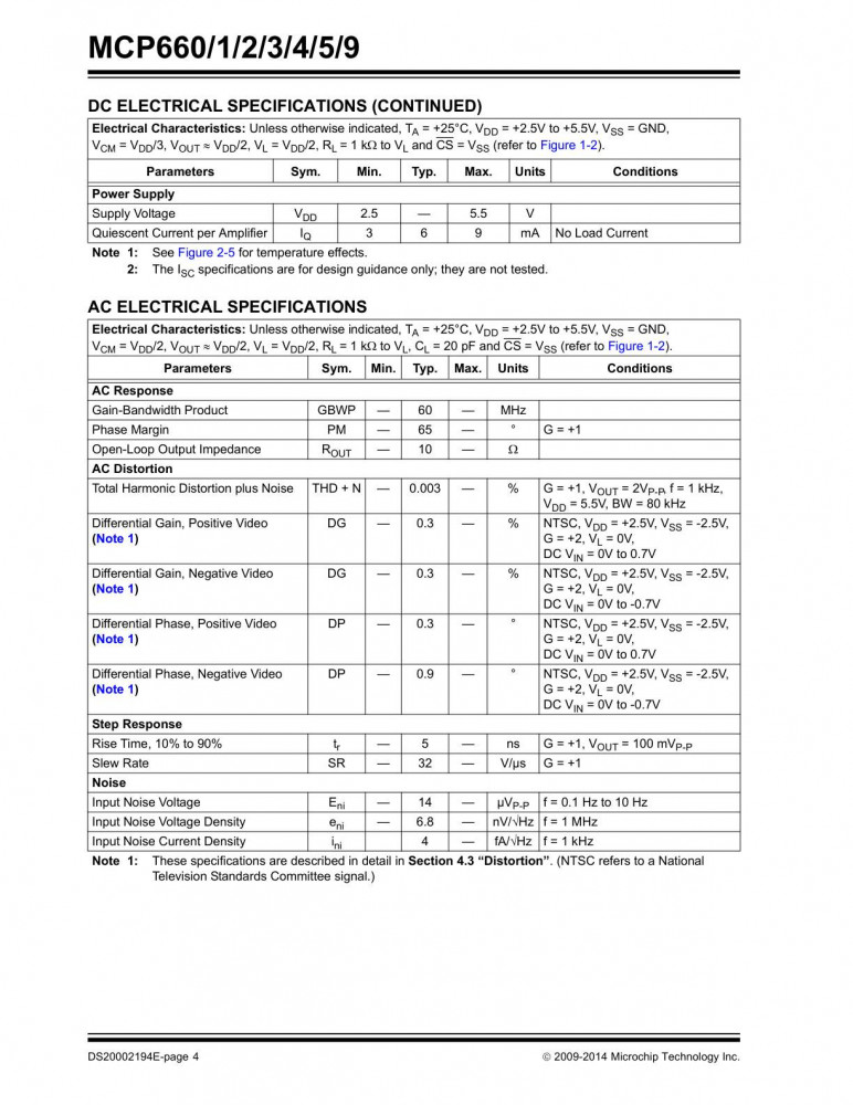 MCP665 datasheet page 4