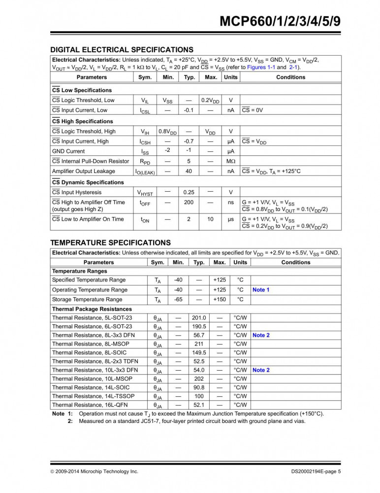 MCP665 datasheet page 5