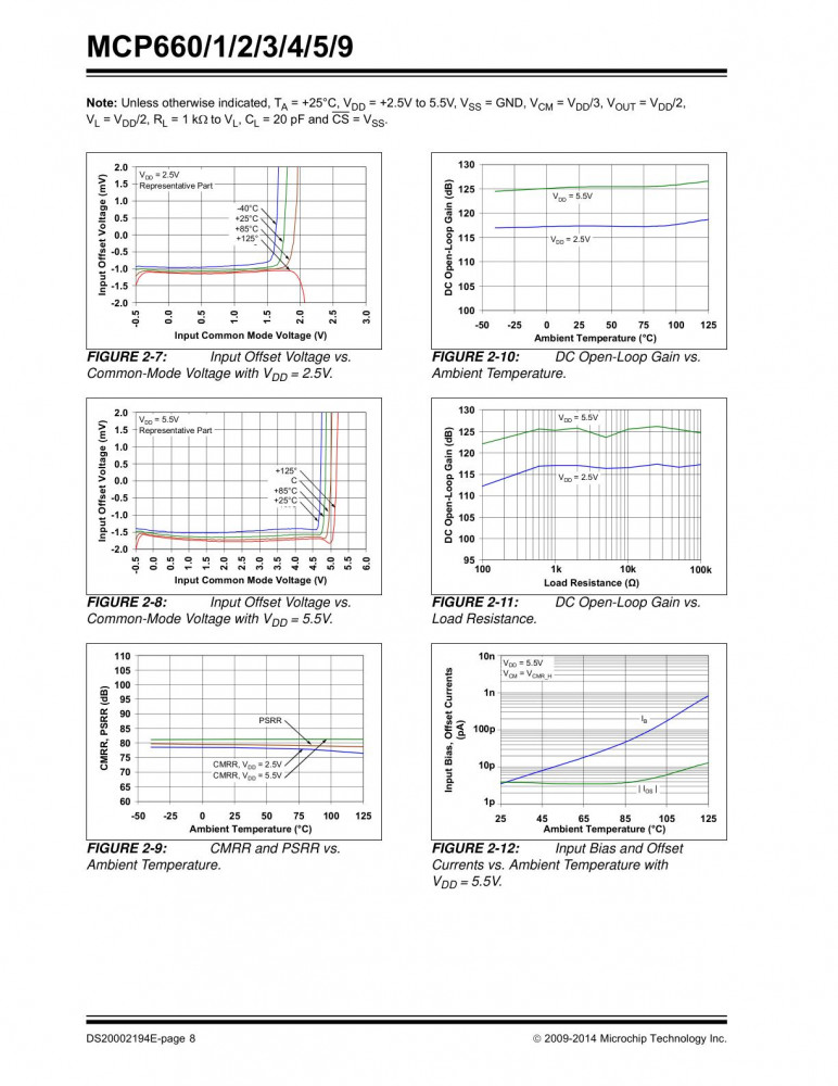 MCP665 datasheet page 8