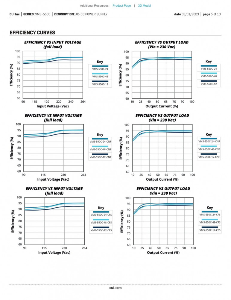 VMS-550C datasheet page 5