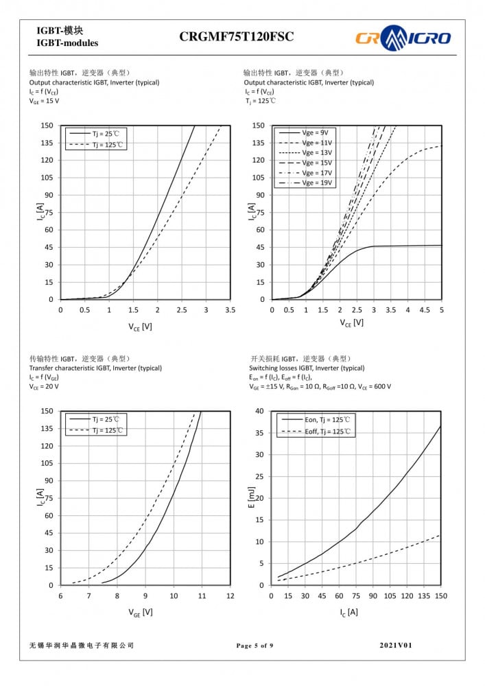 CRGMF75T120FSC datasheet page 5